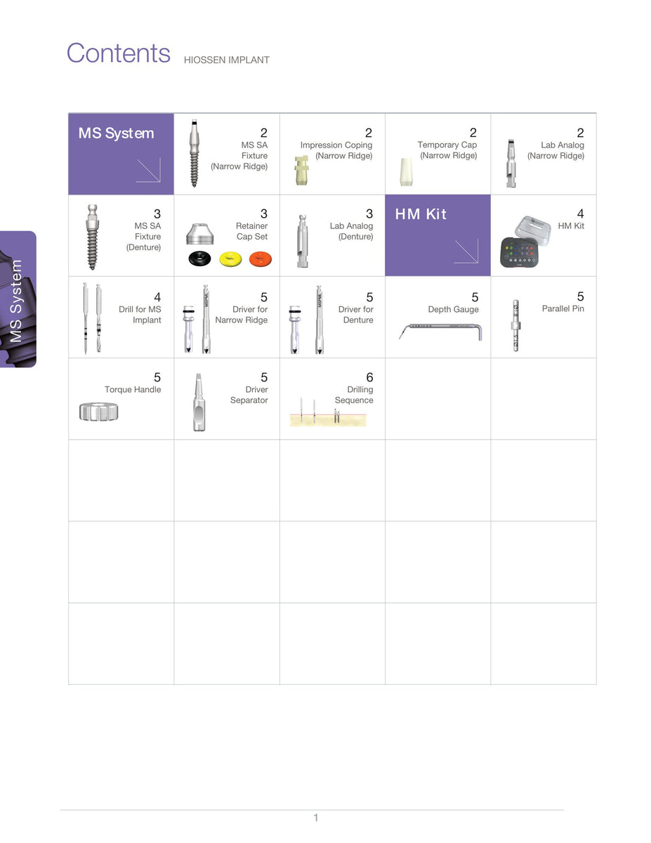 EM Implant System – Insight Medical