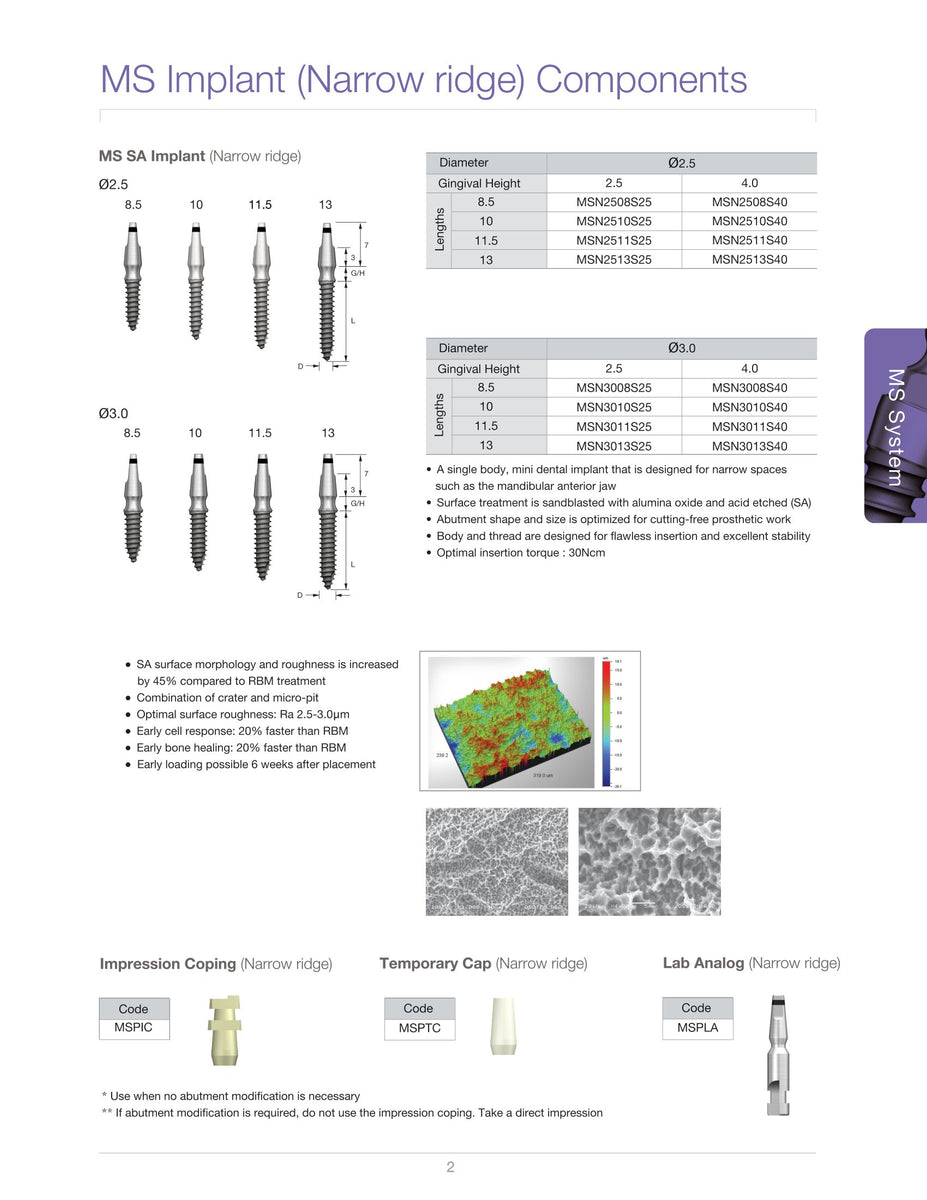 EM Implant System – Insight Medical
